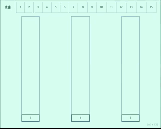 GitHub - doong-jo/simple-elevator: Simple elevator web application