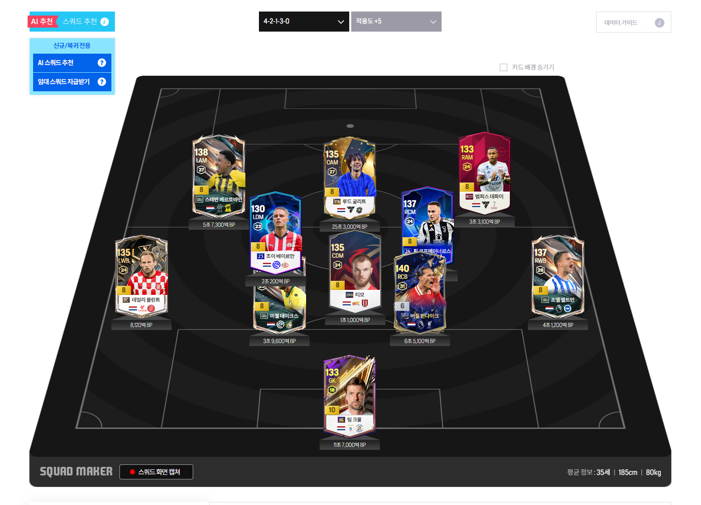 네덜란드 조언 부탁드립니다.