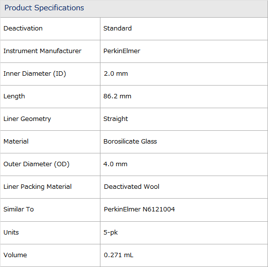 Split/Splitless Liner, 2mm x 4.0 x 86.2 for PE GCs Deact., w/Deact ...