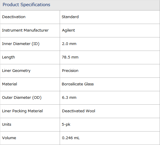 Split Precision Liner, 2mm x 6.3 x 78.5 for Agilent GCs Deact., w/Deact ...