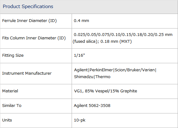 Ferrule, Vespel/Graphite, VG1, 85% Vespel/15% Graphite Standard, 1/16in ...