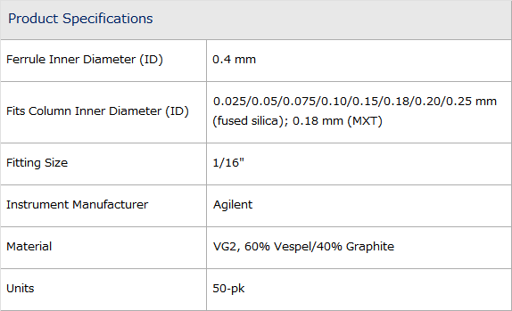 Ferrule, Vespel/Graphite, VG2, 60% Vespel/40% Graphite Compact 1/16in X ...