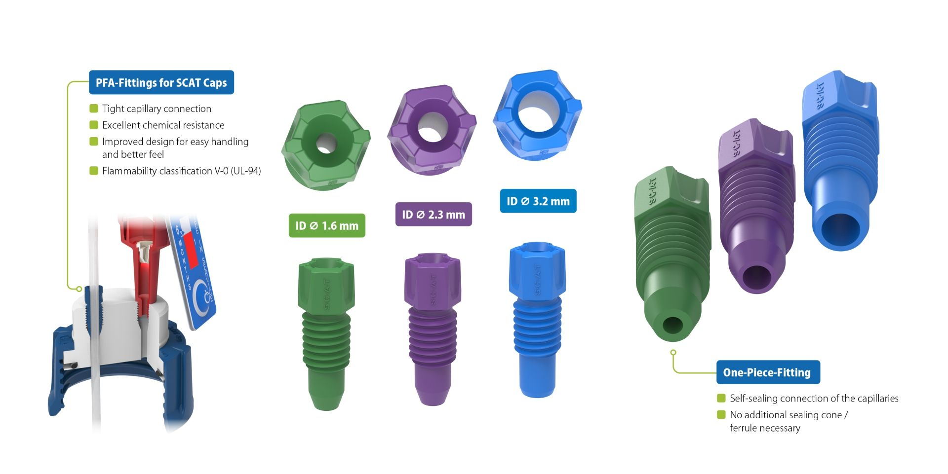 PFA fitting with integrated ferrule, 1,6 mm OD, quantity = 5 pieces ...