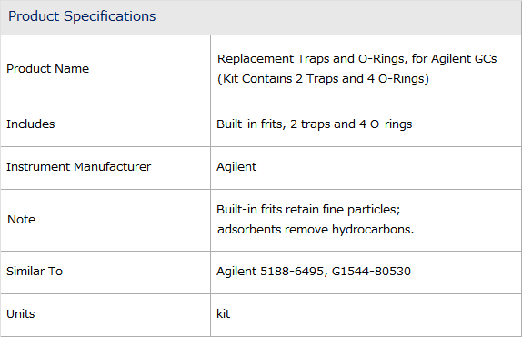Replacement Trap, for use with the Optional Split Vent Trap Assembly ...