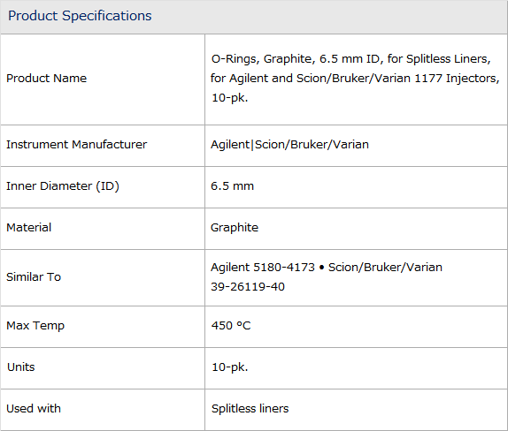 O-Rings, Graphite, 6.5mmID for Splitless Liners, For Agilent and Varian ...