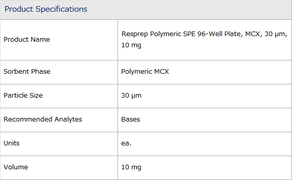 Resprep MCX 96-well plate 10mg 시마즈 인터넷샵