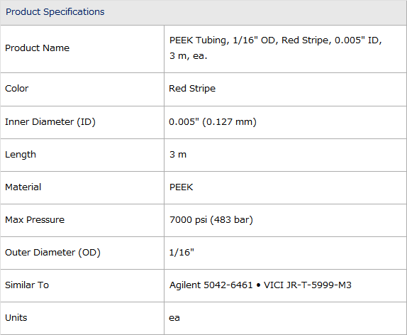 PEEK Tubing 1/16 OD Red Stripe 0.005 ID 3M ea. 시마즈 인터넷샵