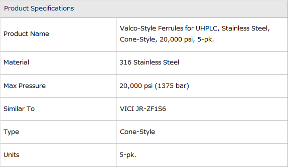 SS Valco Ferrules 1/16 10-32 5-pk. 시마즈 인터넷샵