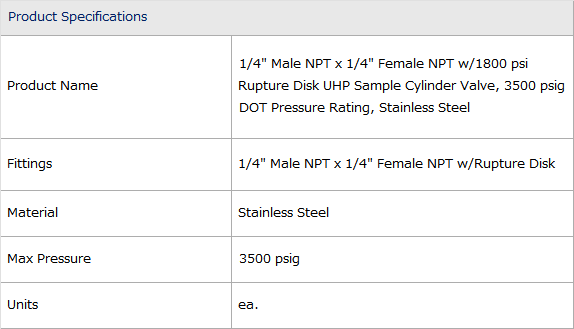 Sample Cylinder Valve, 1/4in Male NPT x 1/4in Female NPT w/1800psi ...