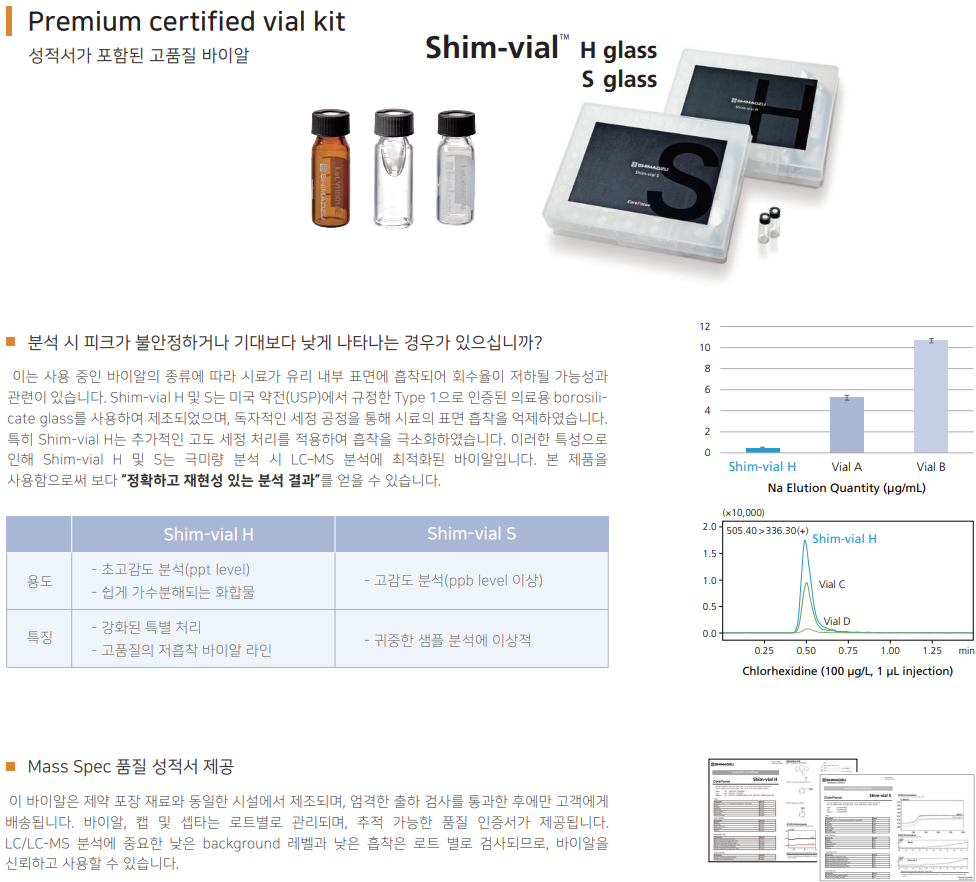 Shim-vial H 1.5 mL Clear glass, PTFE/Silicone septum and black PP screw ...