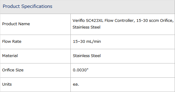 Flow Controller, CONFIRM DELIVERY WITH MFG>25 Veriflow 423XL, 15-30 ...
