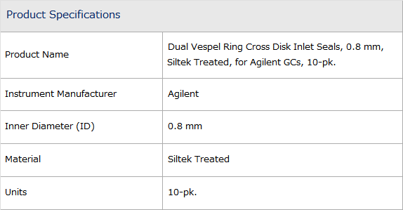 Inlet Seals, Dual Vespel Ring, 0.8mm Siltek Treated Cross Disk, 10pk ...