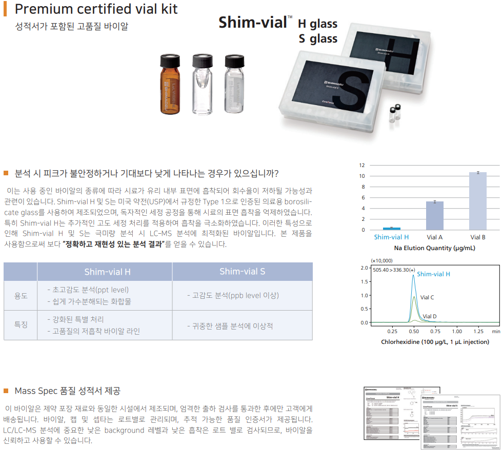 Shim-vial S 1.5 mL Clear glass, PTFE/Silicone septum and black PP screw ...