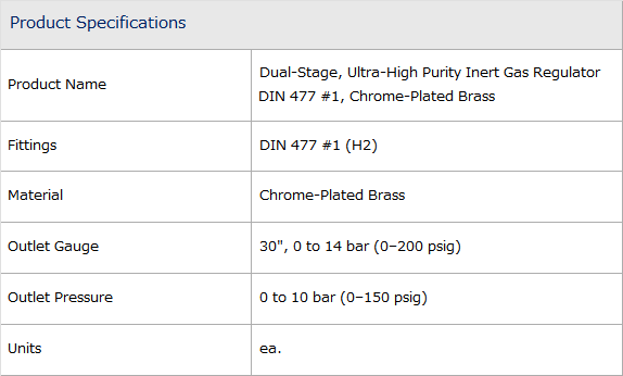 Regulator, Brass, Dual Stage, Ultra High Purity Inert Gas, DIN 477 #1 ...