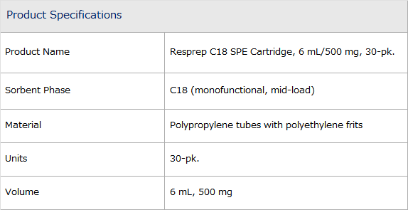 Resprep C18 500mg/6ml pk 30 시마즈 인터넷샵