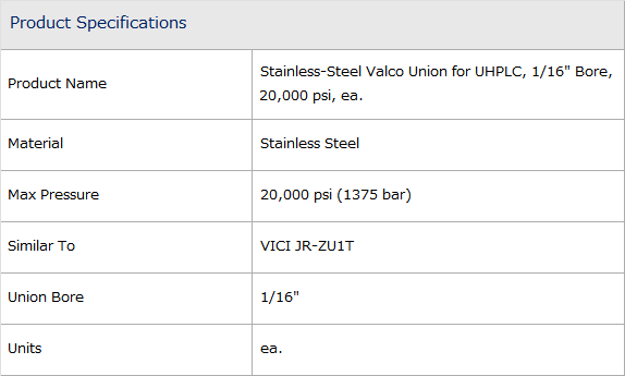 SS Valco Union 1/16 Bore 1/16 10-32 20 000psi ea. 시마즈 인터넷샵