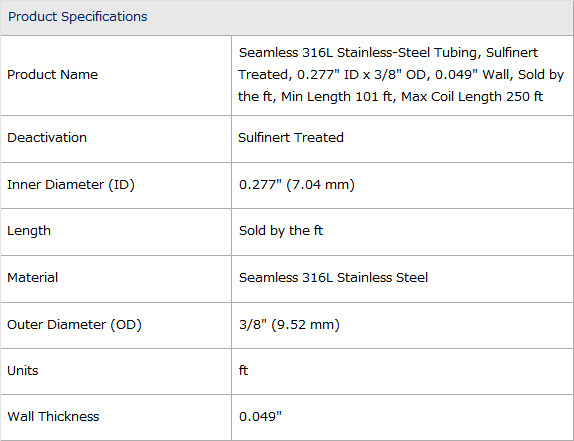 Sulfinert Tubing, 3/8in OD x 0.277in ID x 0.049in Seamless 316L Grade ...