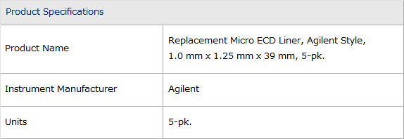 Replacement Micro ECD, Liner, 1.0mm x 1.25 x 39, 5pk (Not IP ...