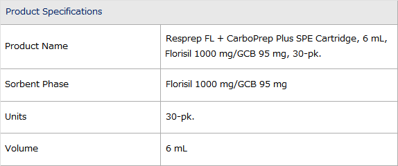 Resprep FL + CarboPrep Plus SPE Cartridge, 6 mL, Florisil 1000 mg/GCB ...