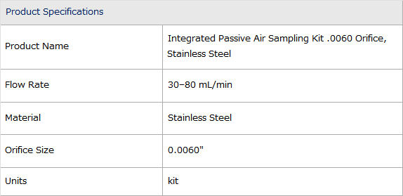 Sampling Kit, Non-Silcosteel, Complete Kit .0060 Orifice (cat #563647 ...