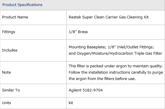 Super-Clean Gas Filters, Complete Carrier Gas Filter Kit. Baseplate and ...