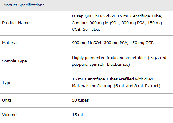 QuEChERS SPE, Q-sep Q374 15mL Centrifuge Tube, 900mg MgSO4, 300mg PSA, 150mg Carbon, 50pk ...