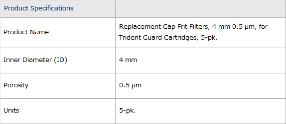 Cap Frits 4mm 0.5um, Replacement for Trident Guard System, Pack of 5 ...