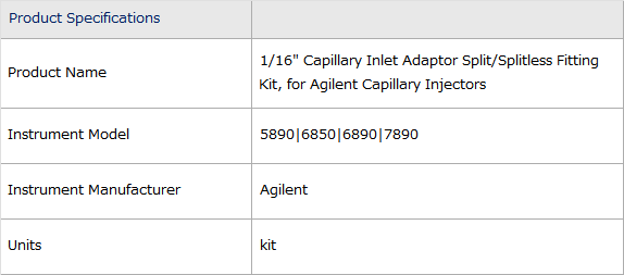 Inlet Adapter Kit, for Single Column Installation, for Agilent ...