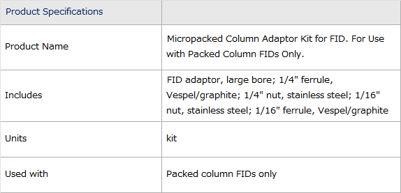 Micropacked Adapter, Column Adapter Fitting for FID ** For Use w/Packed ...