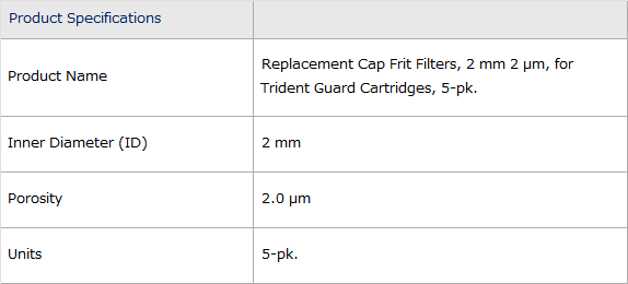Cap Frits 2mm 2um, Replacement for Trident Guard System, Pack of 5 시마즈 인터넷샵